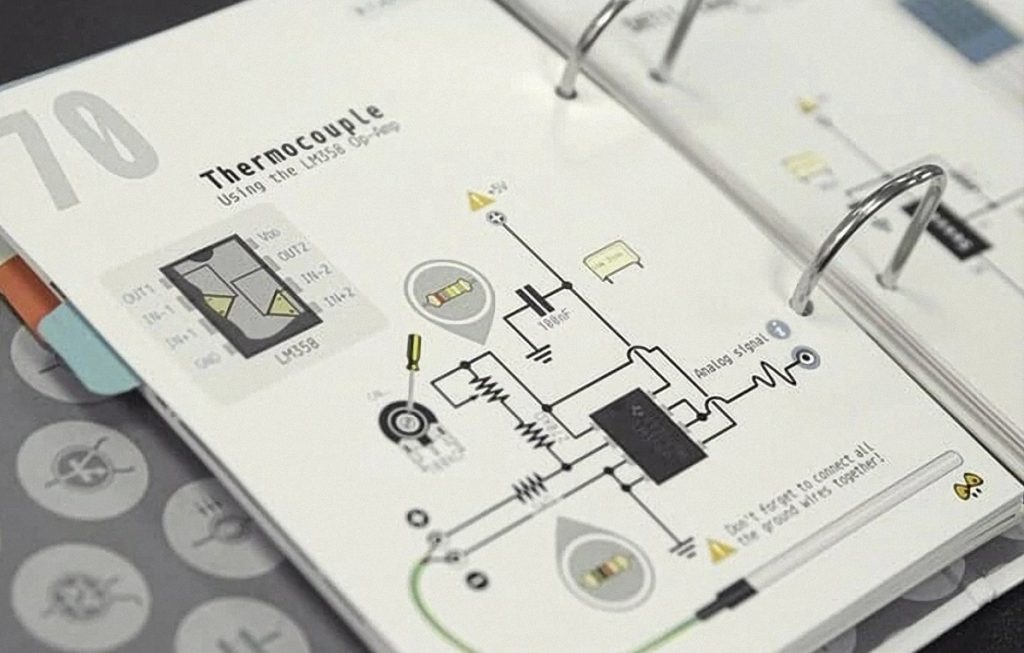 ABC: Basic Connections, una "biblia" para makers que te ayuda a ...